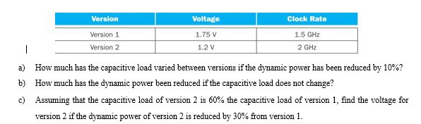 Solved Version Voltage Clock Rate Version 1 1.75 V 1.5 GHz | | Chegg.com