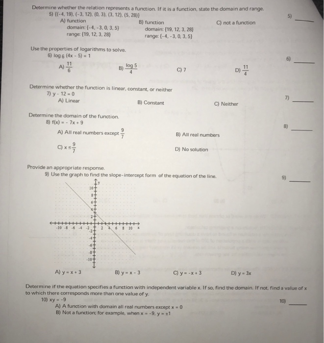 Solved Determine Whether The Relation Represents A Function