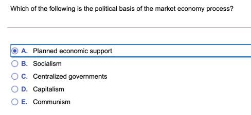 Solved Which of the following is the political basis of the | Chegg.com