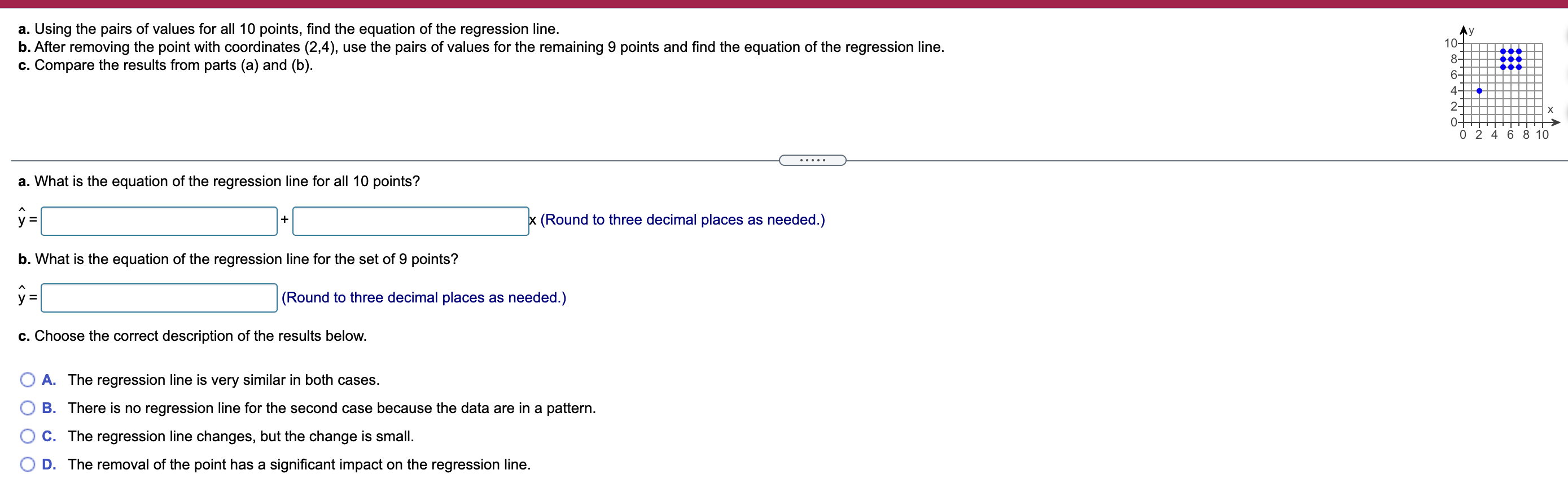 Solved a. Using the pairs of values for all 10 points, find | Chegg.com