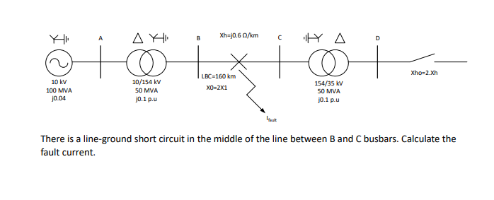 Solved There is a line-ground short circuit in the middle of | Chegg.com