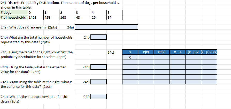 Solved 24) Discrete Probability Distribution: The number of | Chegg.com