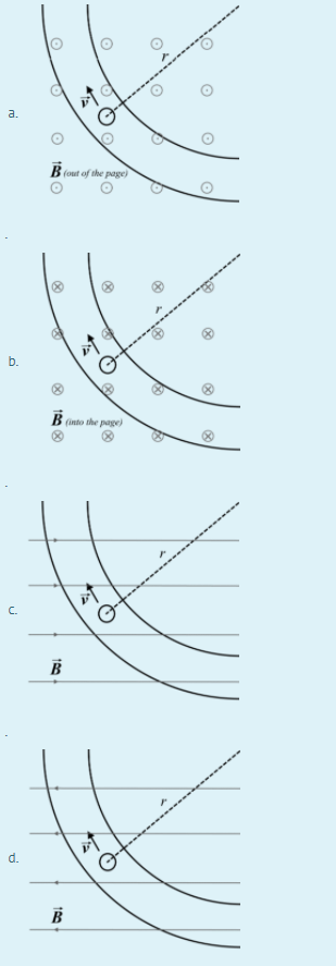 Solved High energy particle accelerators can be used to | Chegg.com