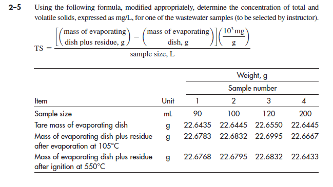 Solved 2-5 Using the following formula, modified | Chegg.com