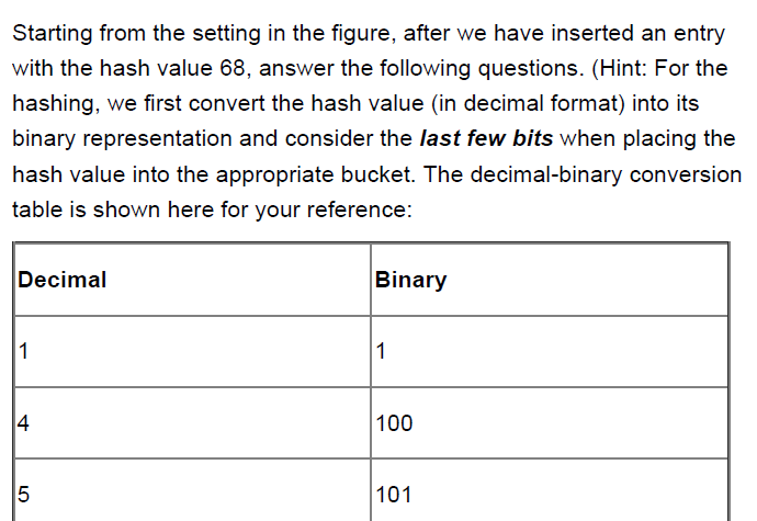 Solved Consider the extendible hashing shown in the figure | Chegg.com