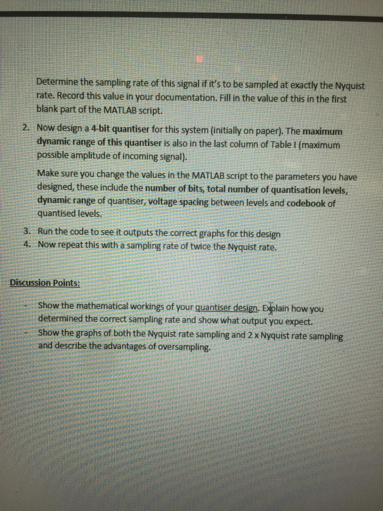 Students’ Names: SXXXX888 Assignment 1: Digital | Chegg.com