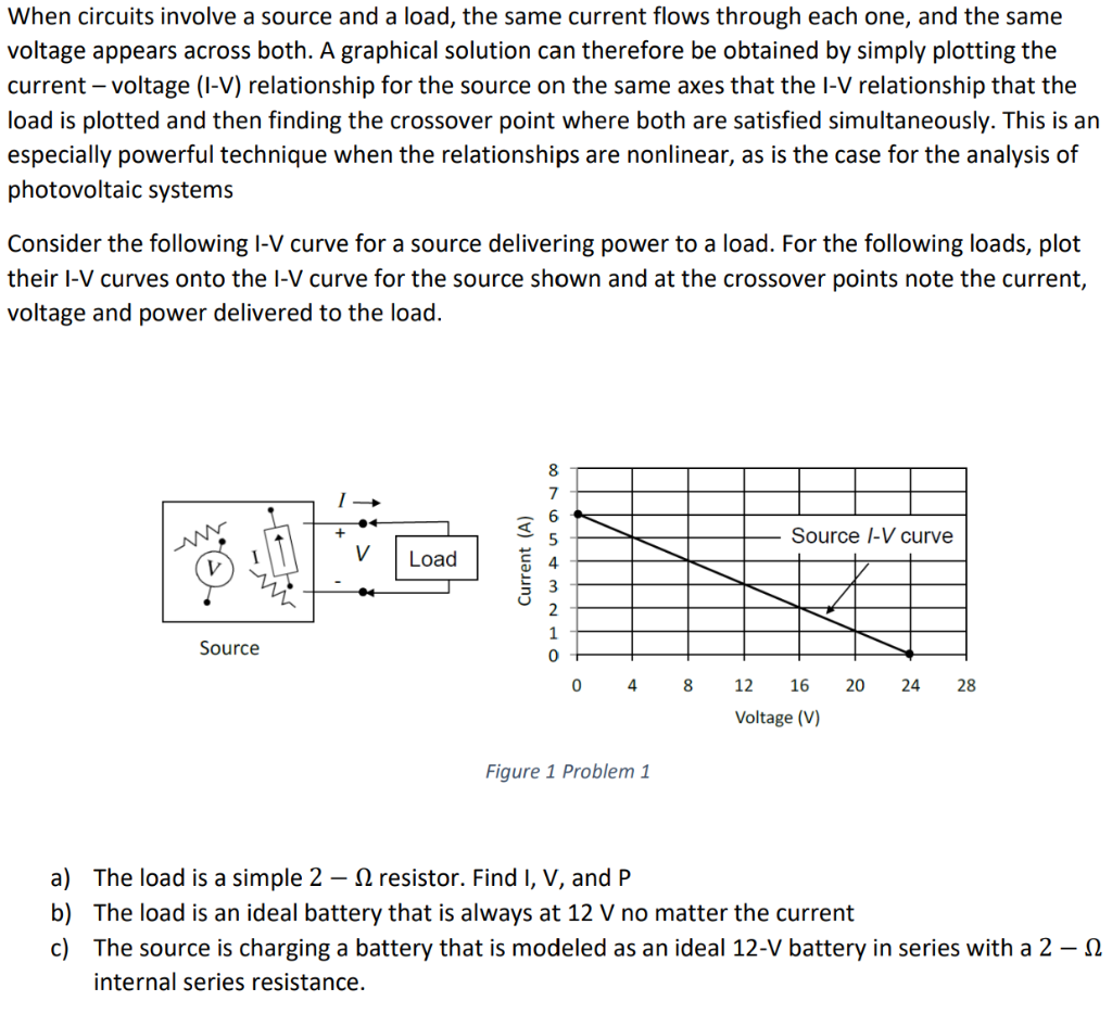 Solved When circuits involve a source and a load, the same | Chegg.com