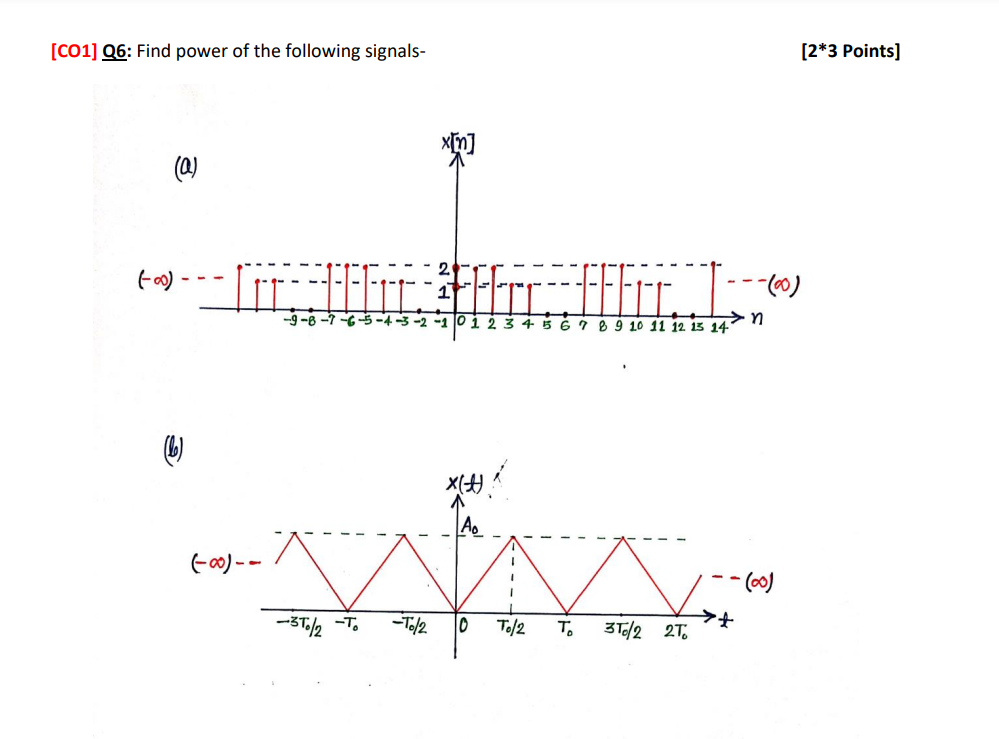 Solved [CO1] Q6: Find power of the following signals- | Chegg.com