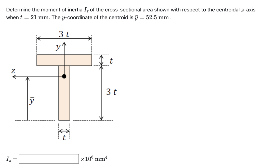Solved Determine the moment of inertia Iz of the | Chegg.com