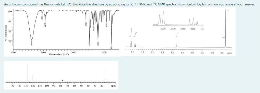 Solved An unknown compound has the formula C8H10O. Elucidate | Chegg.com