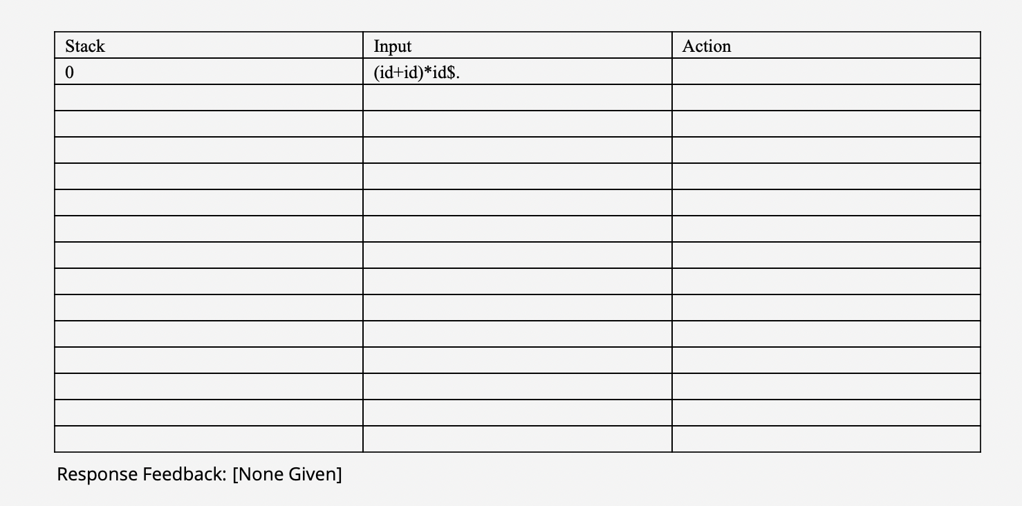 Solved Give The Following Grammar And Lr Parsing Table Show