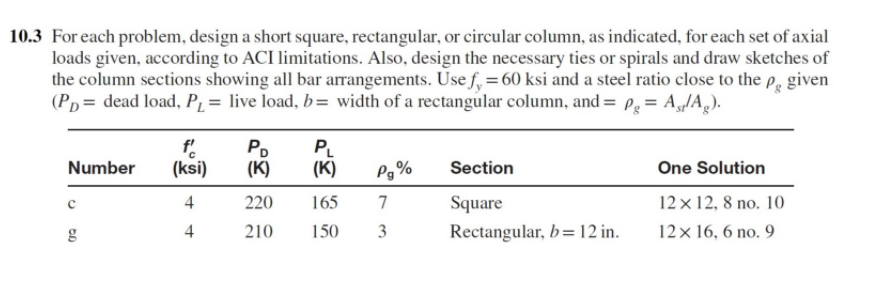 Solved 10.3 For each problem, design a short square, | Chegg.com