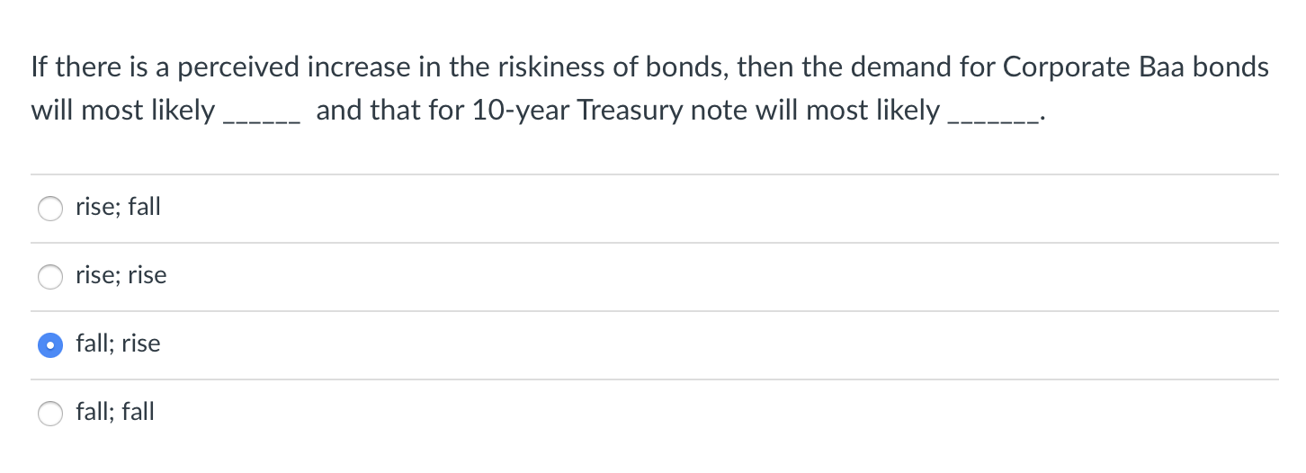 Solved If there is a perceived increase in the riskiness of | Chegg.com