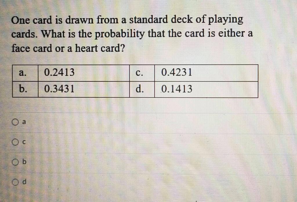 Solved One card is drawn from a standard deck of playing | Chegg.com