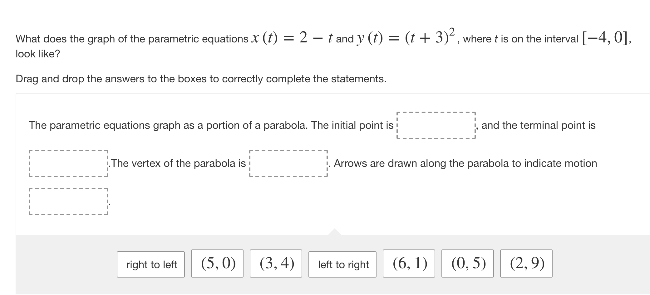 Solved What does the graph of the parametric equations x (t) | Chegg.com