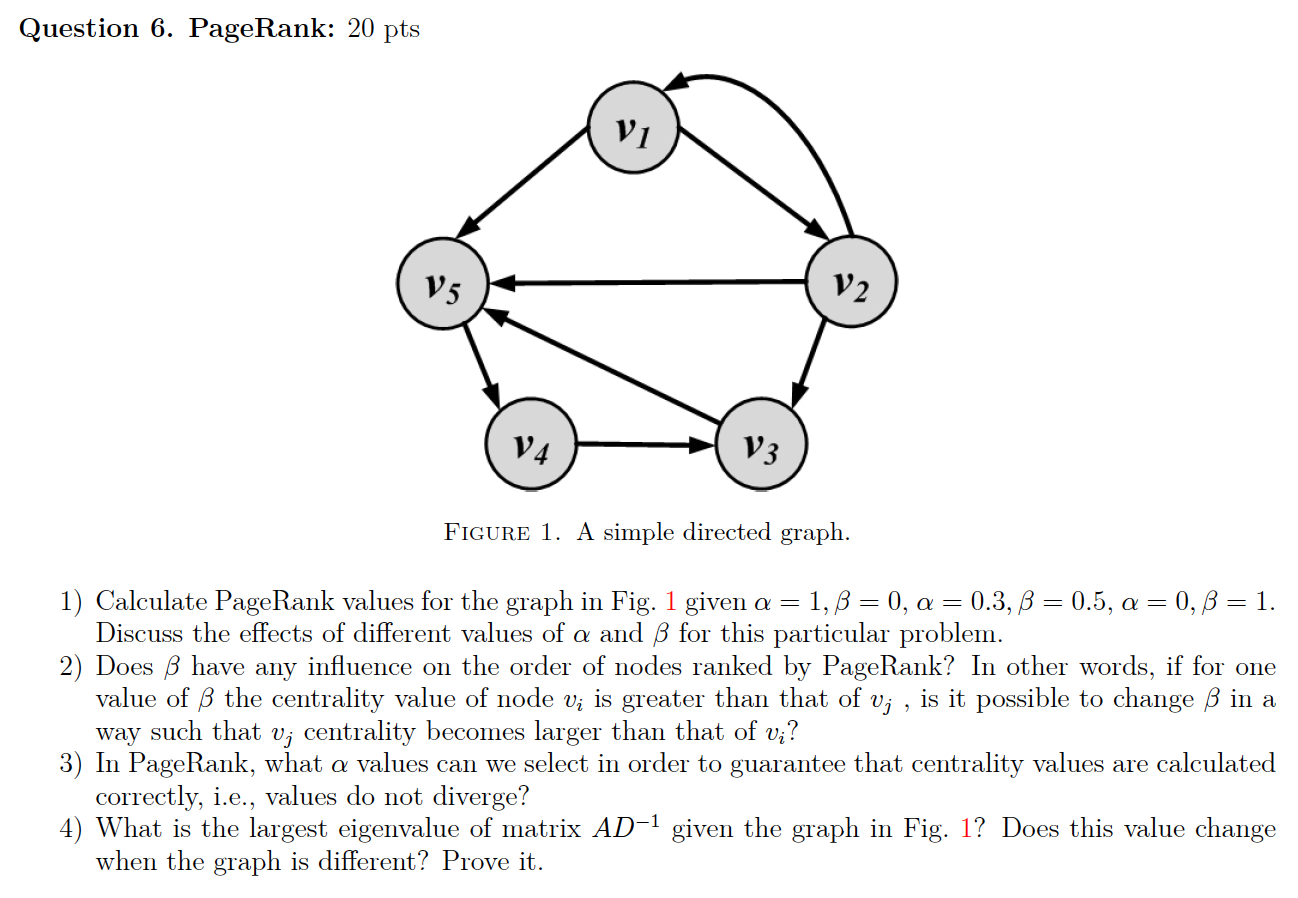 Solved Question 6. PageRank: 20 pts Vi V5 V2 V4 V3 FIGURE 1. | Chegg.com