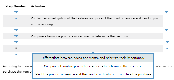 It is important to conduct the activities in the | Chegg.com