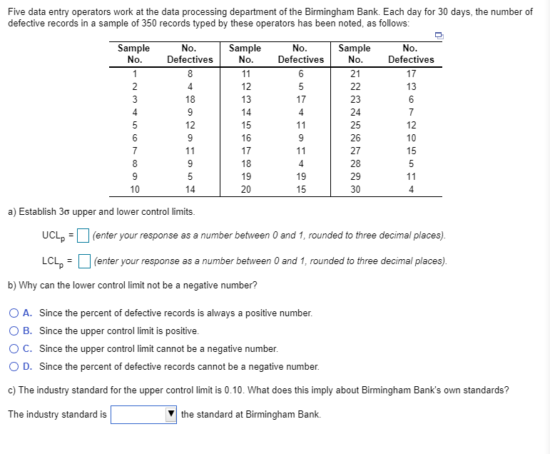 Solved Five data entry operators work at the data processing | Chegg.com