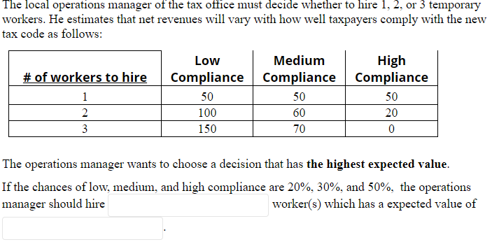 Solved The local operations manager of the tax office must | Chegg.com