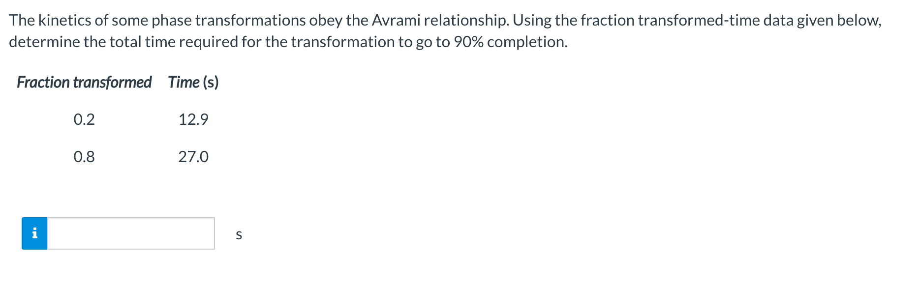 Solved The kinetics of some phase transformations obey the | Chegg.com