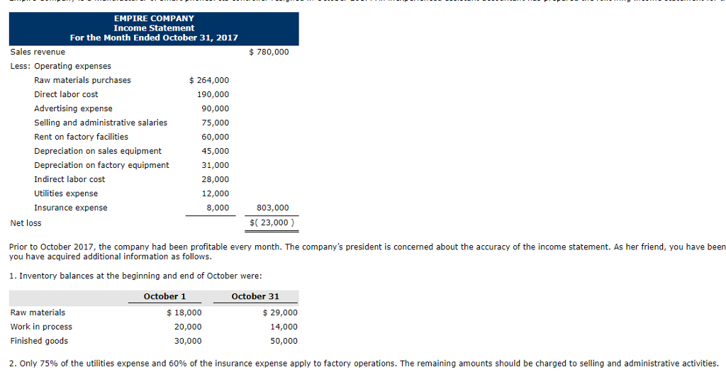 Income Statement Example Wiley Plus