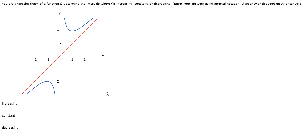 Solved (i) increasing constant decreasing | Chegg.com