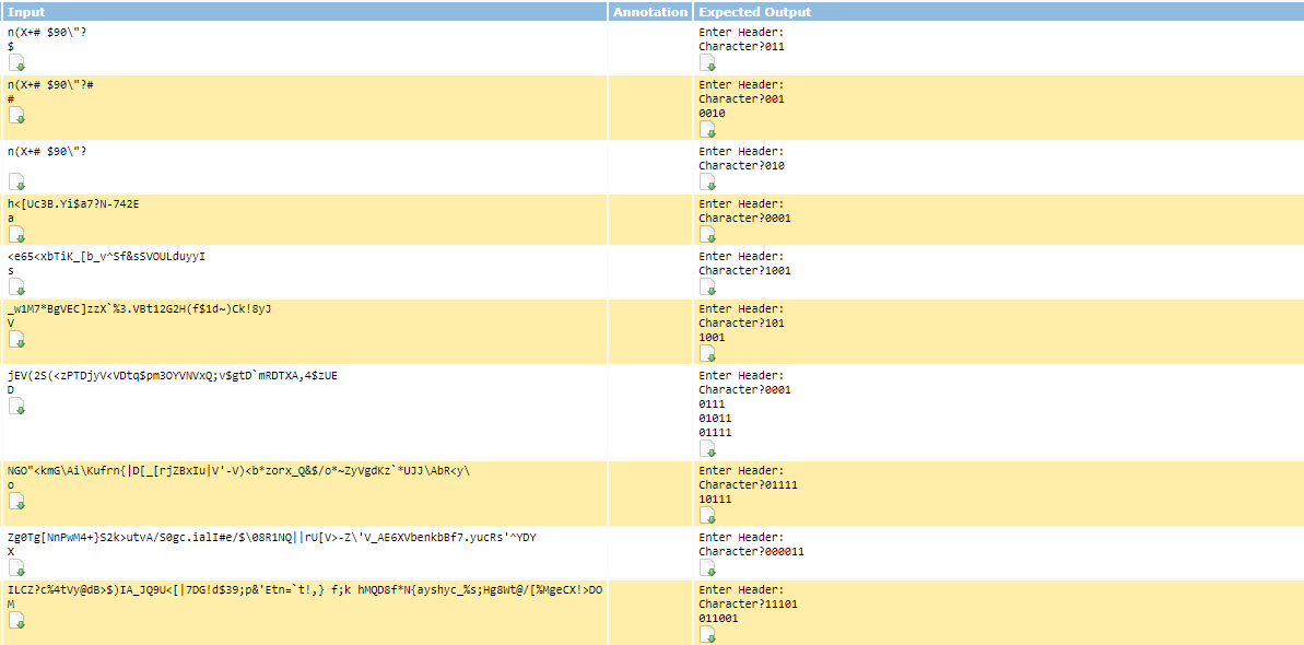 Solved Please use C++ and test through all the examples. | Chegg.com