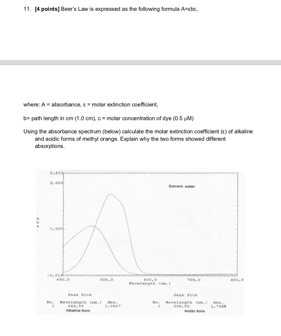 Solved I Have Attached The Graph Again So It Is More Clear