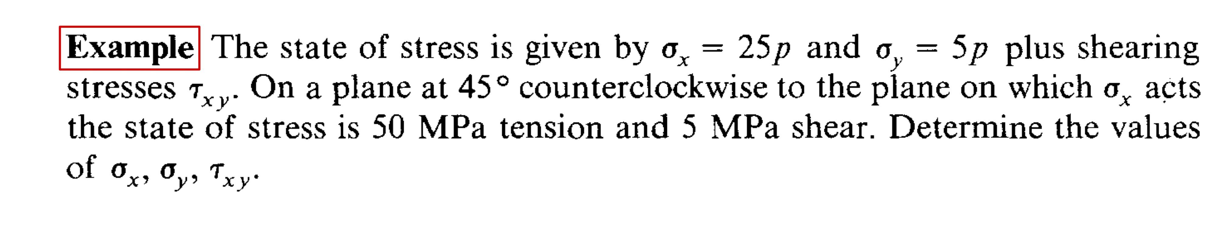 Solved X y stresses Txy Example The state of stress is given | Chegg.com