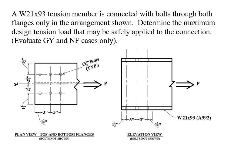Solved An A36 steel baseplate is used to support a factored | Chegg.com