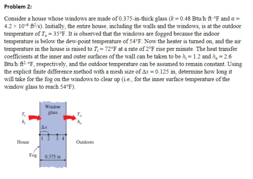 Solved Problem 2: Consider a house whose windows are made of | Chegg.com