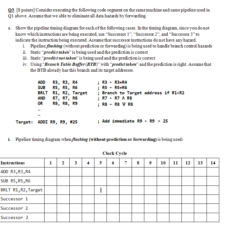 Q3. [8 points] Consider executing the following code | Chegg.com