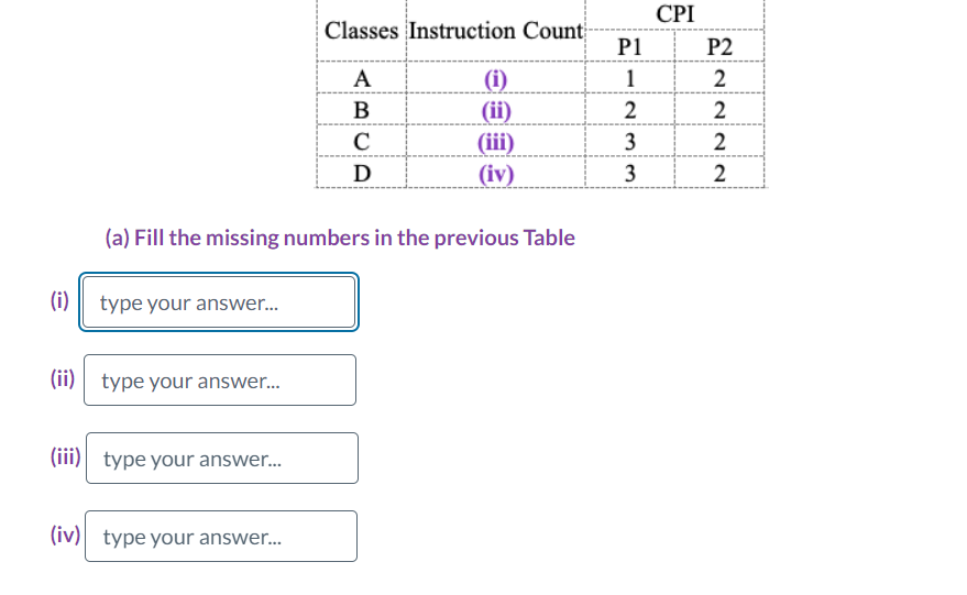 Solved Que: Consider two different implementations of the | Chegg.com