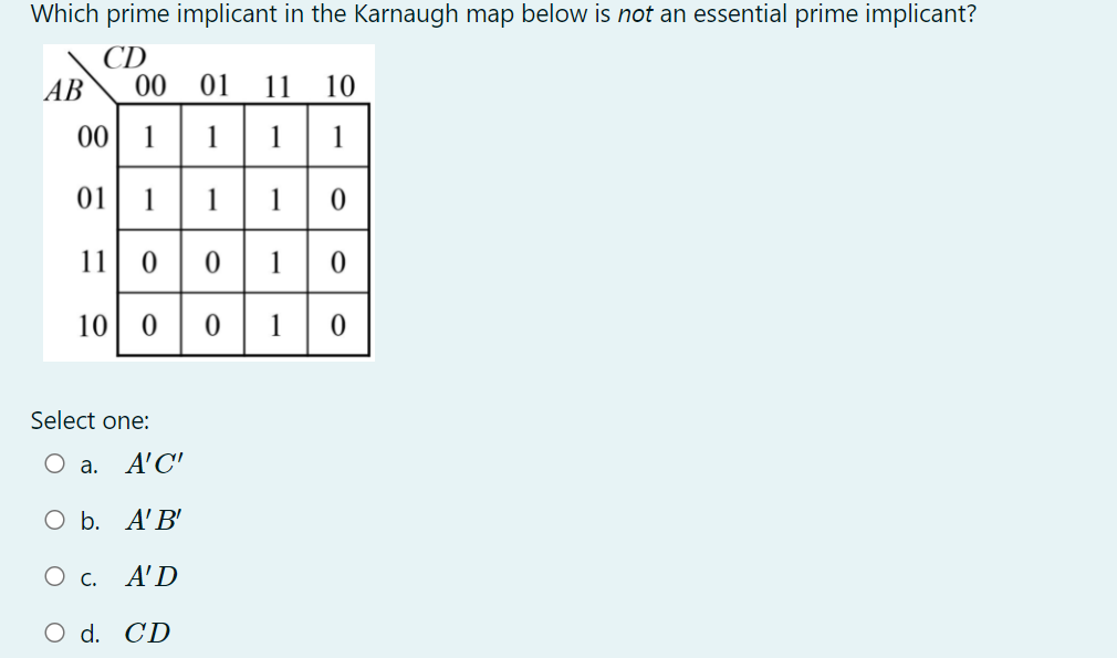 Solved Which prime implicant in the Karnaugh map below is | Chegg.com