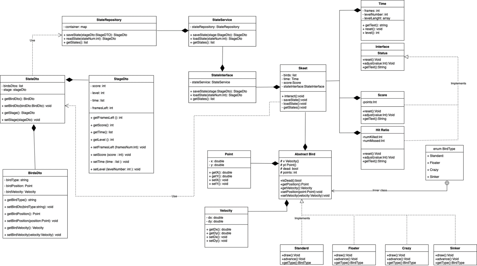 Concerning Separation of Concerns, consider this | Chegg.com