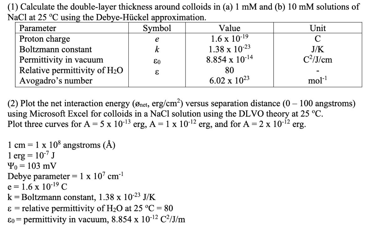 Solved (1) Calculate the double-layer thickness around | Chegg.com