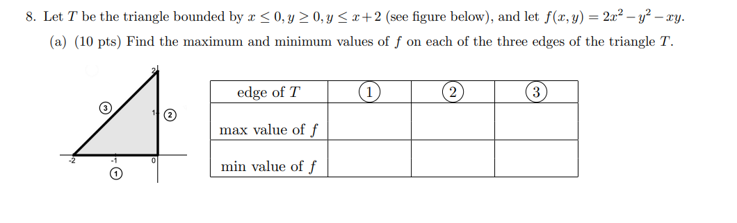 Solved Let T ﻿be the triangle bounded by x≤0,y≥0,y≤x+2 (see | Chegg.com