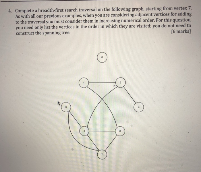 Solved Complete A Breadth first Search Traversal On The Chegg