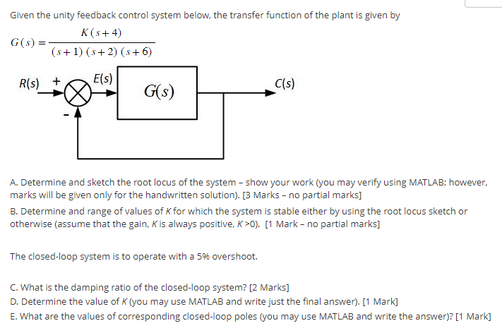 Solved Given the unity feedback control system below, the | Chegg.com