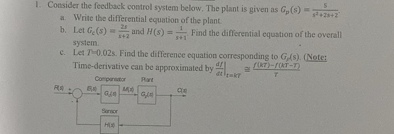 Solved 1. Consider the feedback control system below. The | Chegg.com