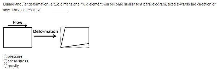 Solved During angular deformation, a two dimensional fluid | Chegg.com