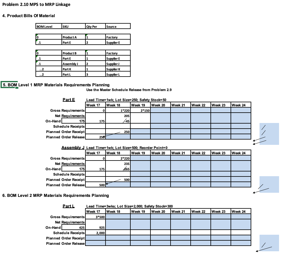Solved Problem 2.10 MPS to MRP Linkage 4. Product Bills Of | Chegg.com