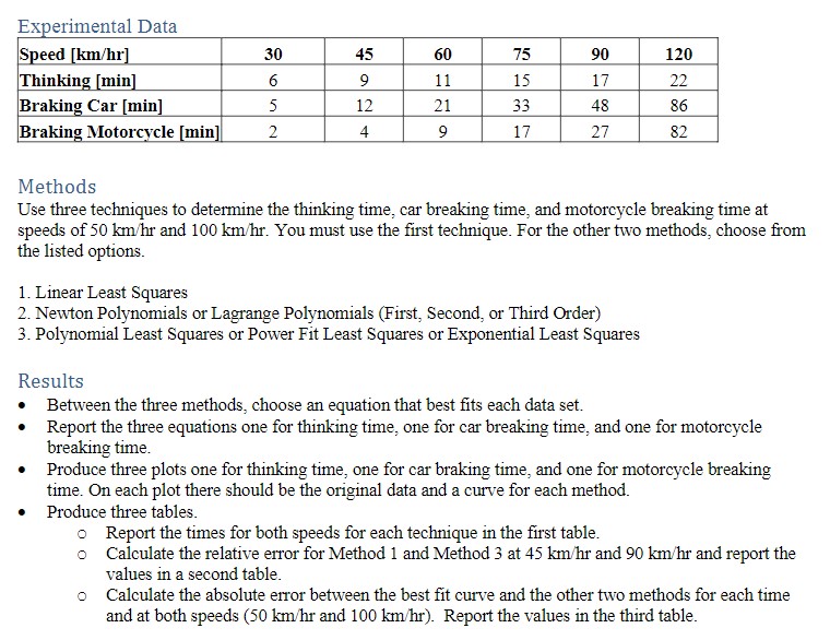 Solved by an EXPERT I need help with understanding what is wanted and ...