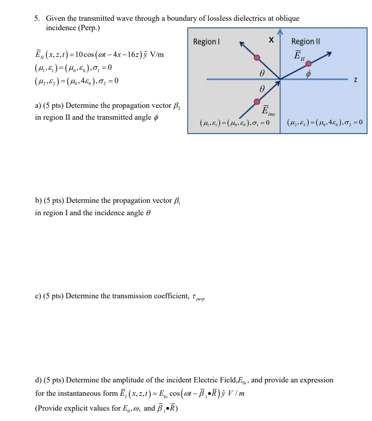 Solved 5. Given the transmitted wave through a boundary of | Chegg.com