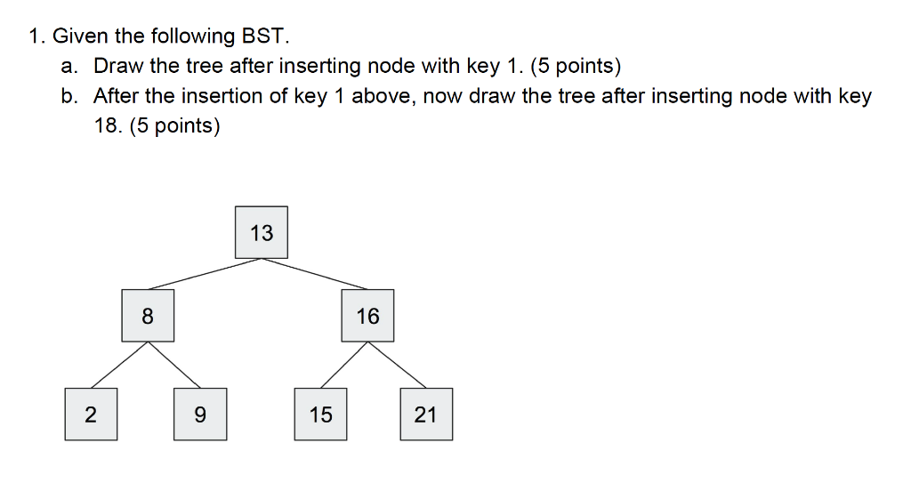 Solved 1. Given the following BST. a. Draw the tree after | Chegg.com