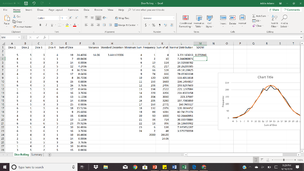 1. Can 2000 rolls of four dice be properly described | Chegg.com