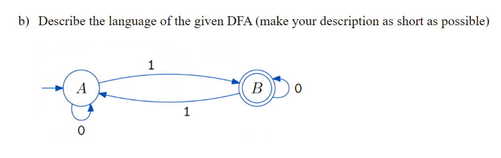 b) ﻿Describe the language of the given DFA (make your | Chegg.com
