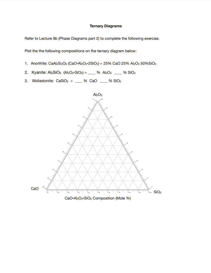 Solved Refer to Lecture 9b (Phase Diagrams part 2) to | Chegg.com