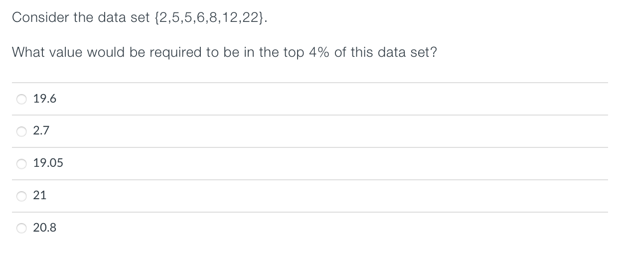 Solved Consider the data set {2,5,5,6,8,12,22}. What value | Chegg.com