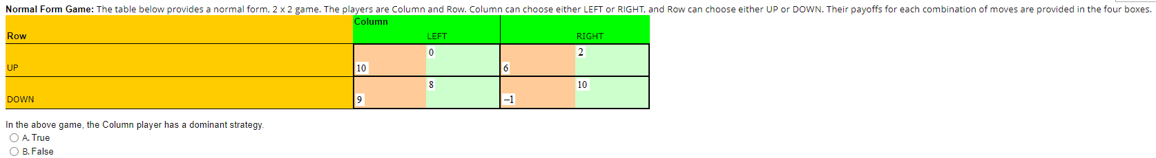 Solved In the above game, the Column player has a dominant | Chegg.com